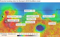Europe begins Mars site selection - BBC News