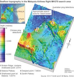 The search for flight MH370 - BBC News