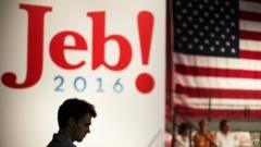 Just Jeb! Five things Bush's logo tells us about him - BBC News