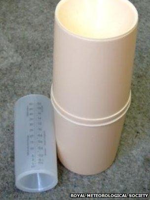 Setting up a simple weather station - BBC Weather