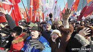 Russia profile - Timeline - BBC News