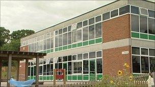 School strikes: Views from the classroom - BBC News