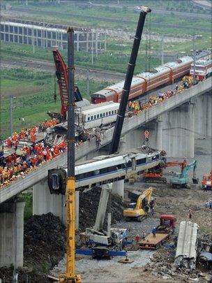 China orders safety review after high-speed rail crash - BBC News