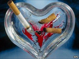 Smoking increases heart risk more in women than men - BBC News
