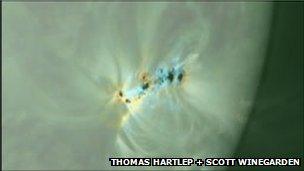 Sun storms 'could be more disruptive within decades' - BBC News