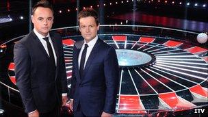 Red or Black? return is unclear - BBC News