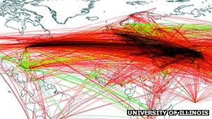 How to predict the future - BBC News