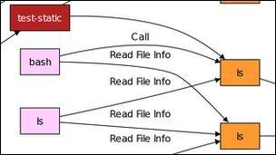 Silicon Fen shows off its wares at Cambridge showcase - BBC News