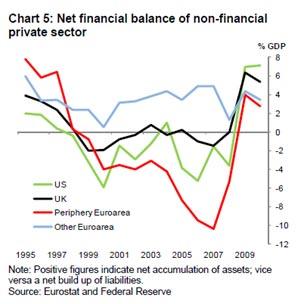The truth about UK debt - BBC News