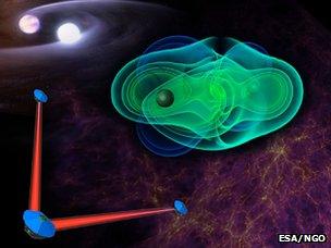 Time to choose a billion-euro space mission - BBC News