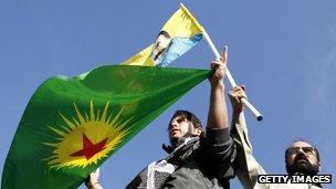 Turkey profile - Overview - BBC News