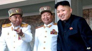 North Korea's political elite - BBC News