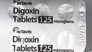 Reassurances over heart drug digoxin after death link - BBC News