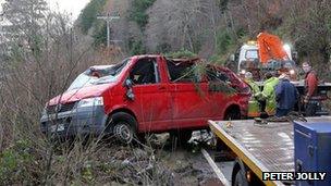 Loch Ness crash leaves five in hospital - BBC News
