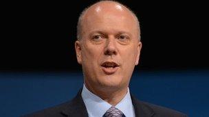 Chris Grayling defends child smacking - BBC News