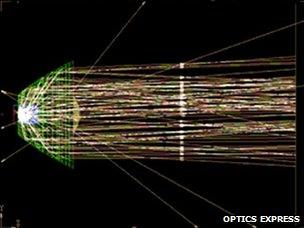 LED streetlamp aims to improve public's view of stars - BBC News