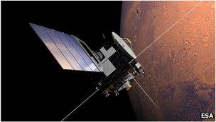 Europe's Mars Express spacecraft celebrates 10 years - BBC News