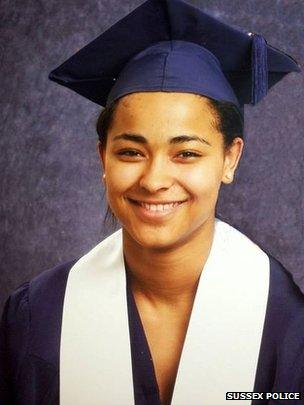 Janet Muller death: Tributes after burning car death - BBC News