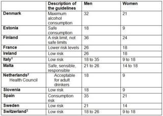 New alcohol guidelines: What you need to know - BBC News