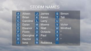 Storm names for 2017-18 announced - BBC Weather