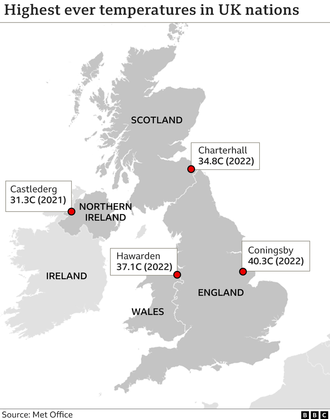 UK weather: 2022 was warmest year ever, Met Office confirms - BBC News