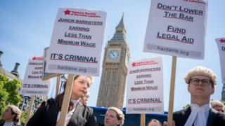 Why are so many workers going on strike? - BBC News