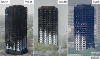 Grenfell Tower: Cladding 'changed to cheaper version' - BBC News