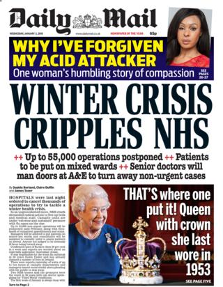 Newspaper headlines: 'Winter crisis' for NHS hospitals - BBC News