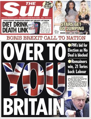 Newspaper headlines: 'Boris loses control' - BBC News