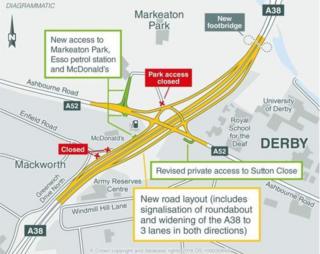 Major A38 project could start next year - National Highways - BBC News