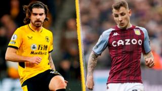 Aston Villa | BBC Sport