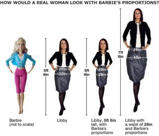 Barbie available in 'curvy, tall and petite' sizes - BBC News