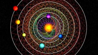 'Perfect solar system' found in search for alien life - BBC News