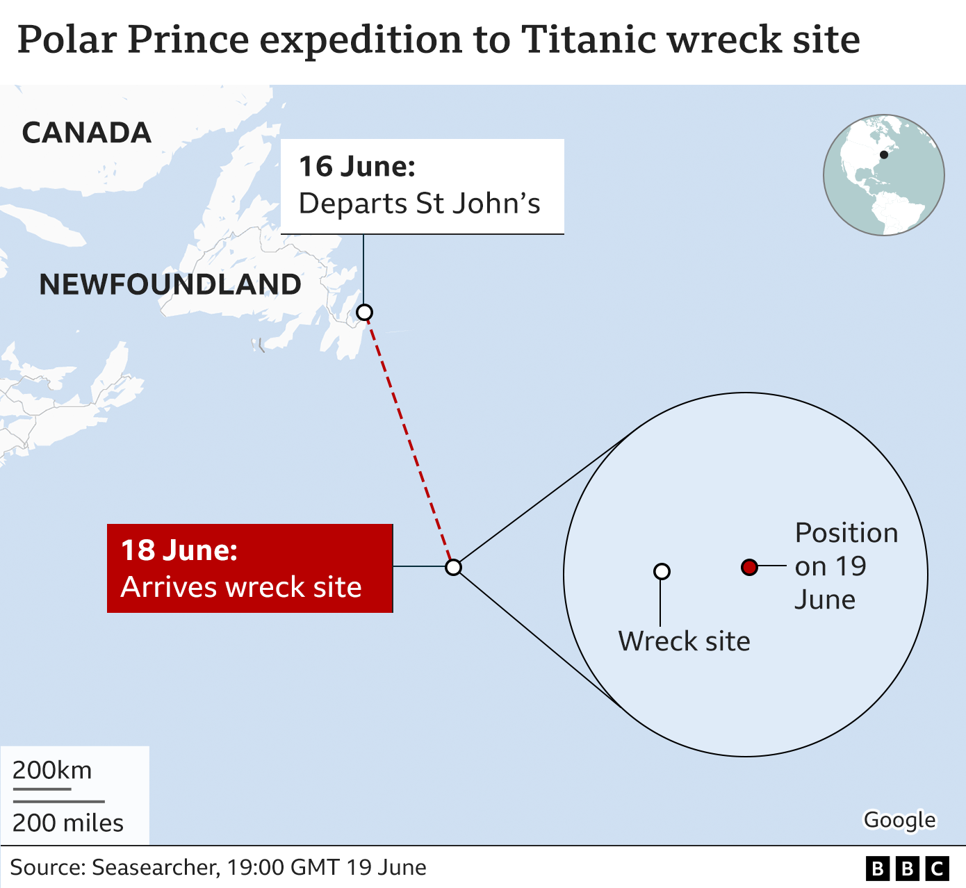 Titanic tourist submersible goes missing with search under way - BBC News