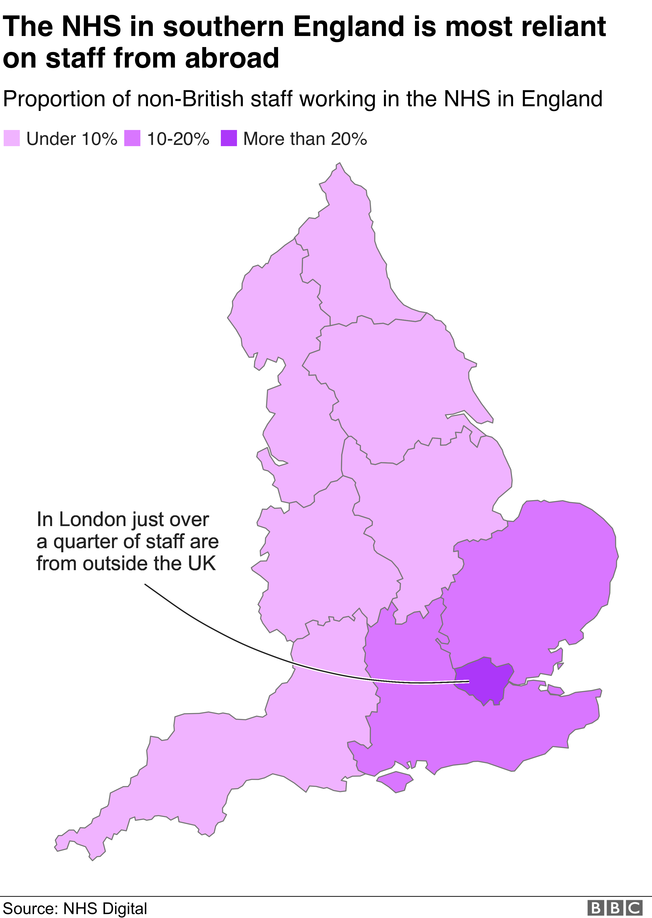 How has immigration changed in your area? - BBC News