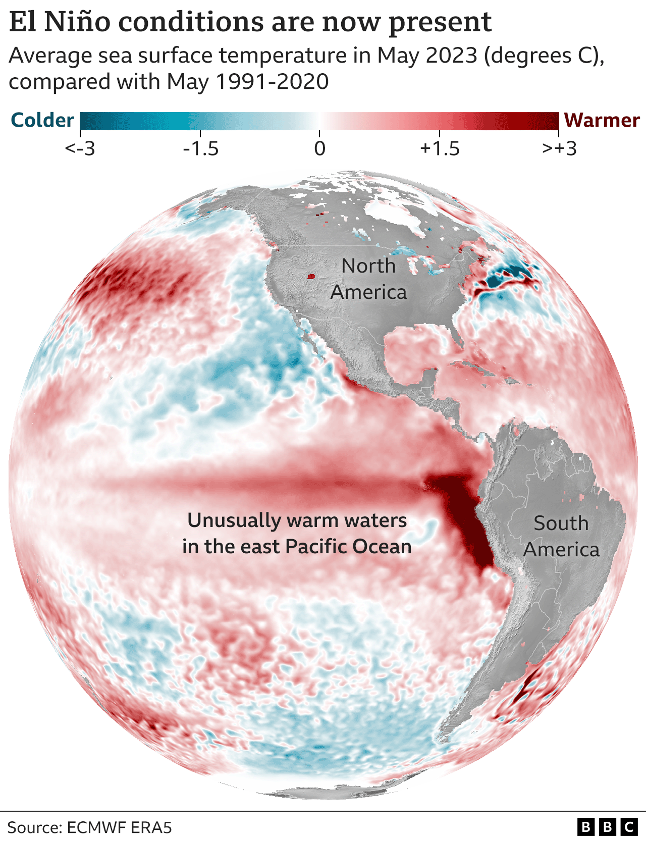What are El Niño and La Niña, and how do they change the weather? - BBC ...