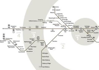 Manchester Metrolink: London-style fare zones approved - BBC News