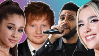 Which artists and songs were the most-played in 2020? - BBC Newsround