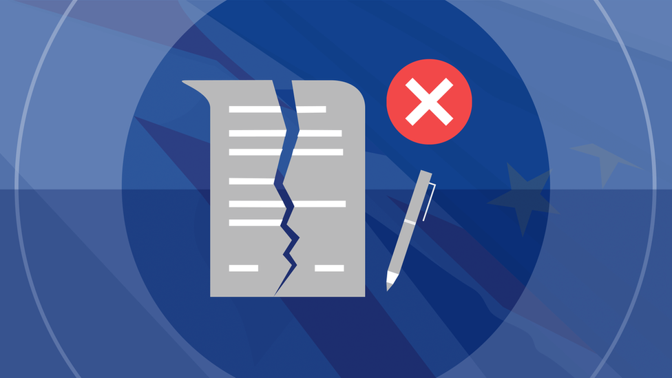 Brexit and 'no-deal': What just happened in the UK Parliament? - BBC News