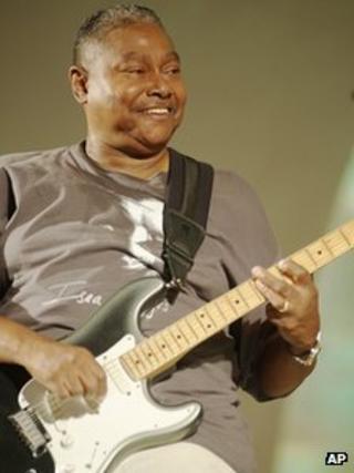 Shaft guitarist Charles 'Skip' Pitts dies at 65 - BBC News