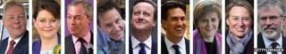 Election 2015: Election campaign enters final hours - BBC News