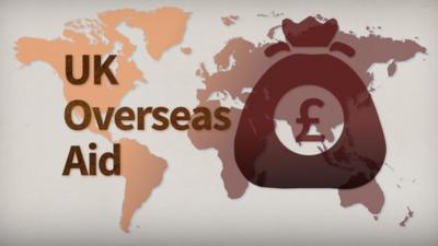 Where does the UK's aid money go? - BBC News
