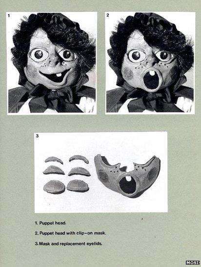 In pictures: Cosgrove Hall story told at Manchester exhibition - BBC News