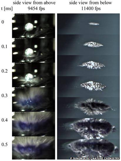 Metal explosions 'driven by charge' - BBC News