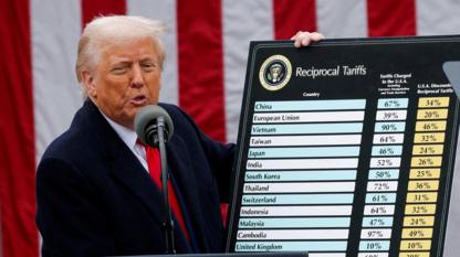 Trump tariffs: Yet another example of colossal, upending change