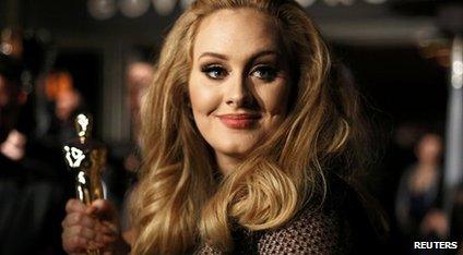Adele and Brave both win Oscars - BBC Newsround
