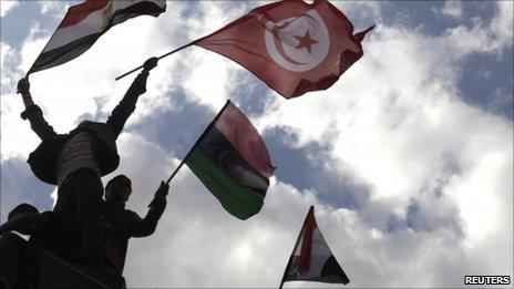 What happened to the Arab Spring? - BBC News