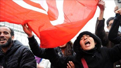 Arab Spring: Where it is now and where it may be going - BBC News