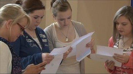 Northern Ireland A-level results - the next step - BBC News