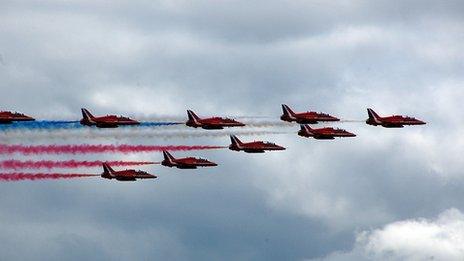 Red Arrows: Managing the risks - BBC News